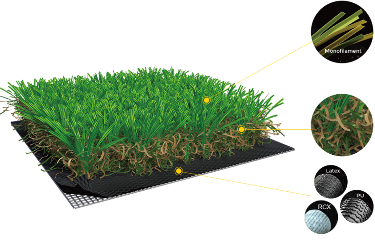 Professional Artificial Turf Factory Since 2002 - CCGrass
