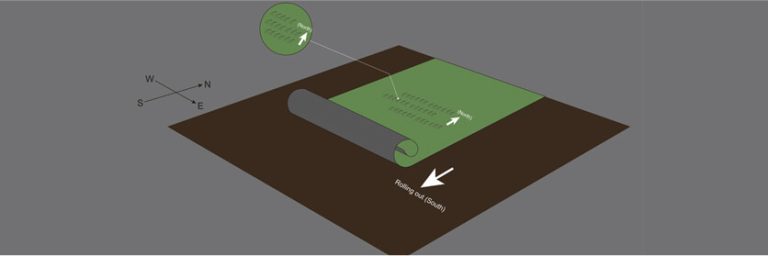 How To Lay Artificial Grass Beginners Step By Step Guide Ccgrass
